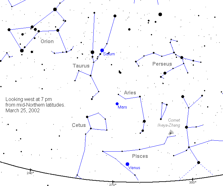 Spaceweather.com Time Machine