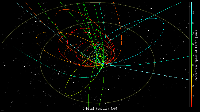 SpaceWeather.com -- News and information about meteor showers, solar ...