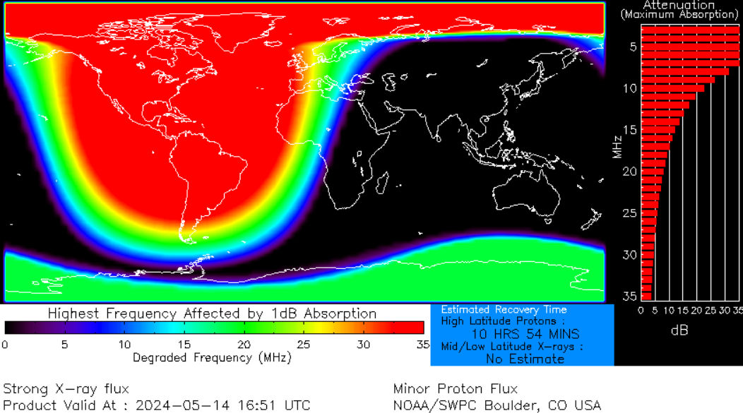 Strongest Solar Flare Of The Current Cycle Strongest Solar Flare Of The Current Cycle