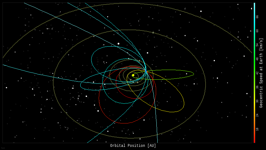 Spaceweather.com Time Machine
