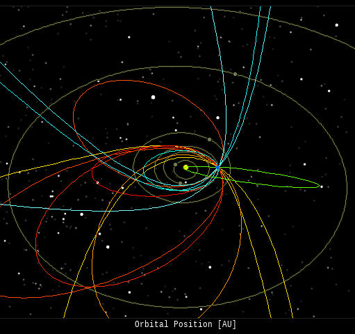 Spaceweather.com Time Machine