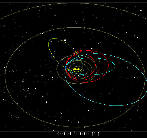 SpaceWeather.com -- News and information about meteor showers, solar ...