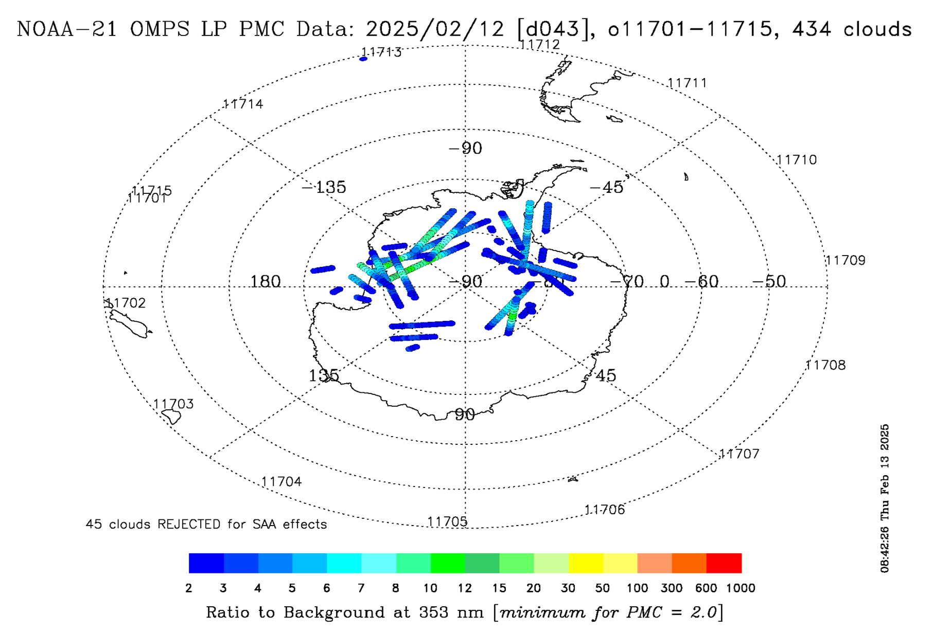 Spaceweather.com Time Machine
