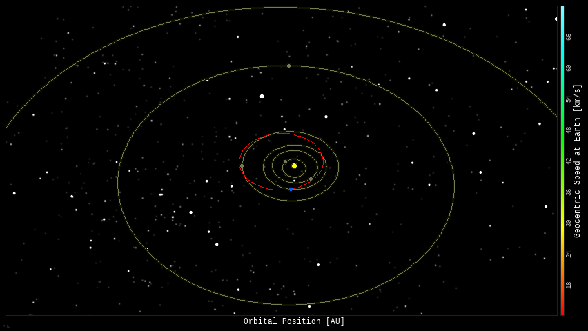 Spaceweather.com Time Machine