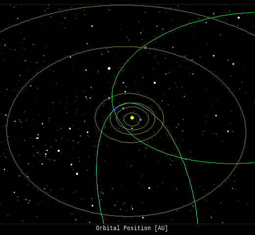 Spaceweather.com Time Machine