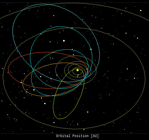 Spaceweather.com Time Machine
