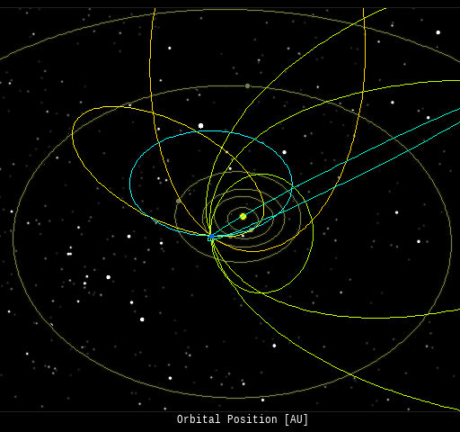 SpaceWeather.com -- News and information about meteor showers, solar ...